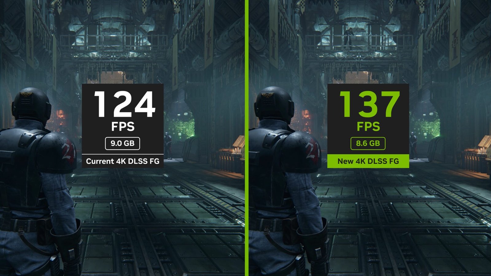 NVIDIA Anuncia DLSS 4 com Multi Frame Generation para RoboCop, Marvel ...